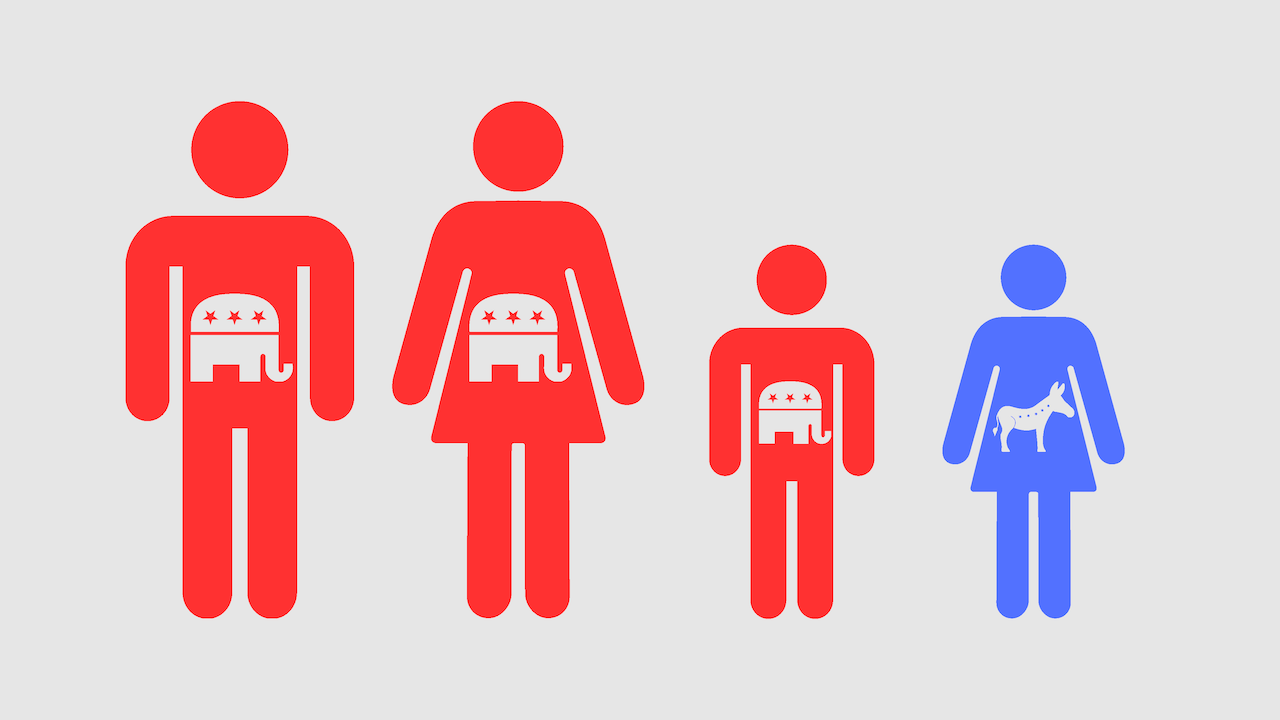 Why Republican Parents Raise Democratic Daughters | Institute for ...