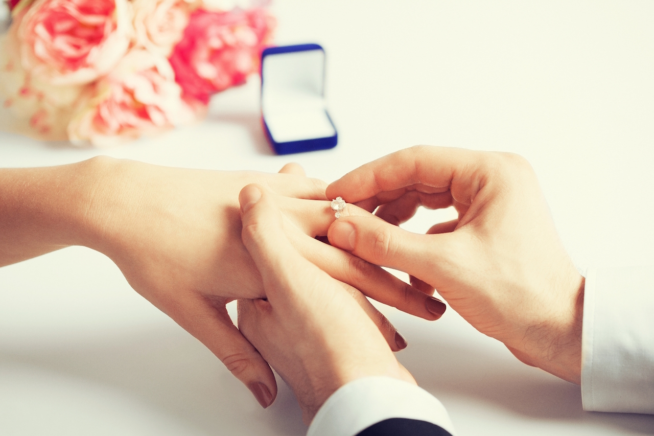The Surprisingly Simple Ways to Incentivize Marriage | Institute for ... The Surprisingly Simple Ways to Incentivize Marriage | Institute for ...